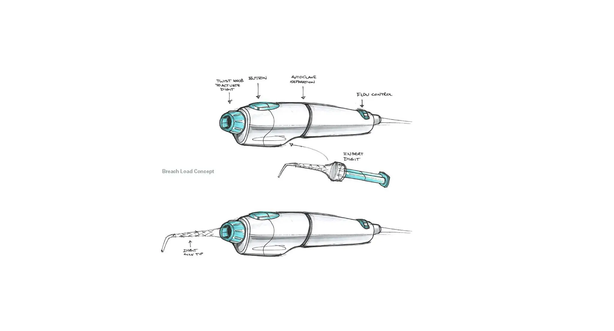 A Human-Centric Guide to Medical Device Prototyping - Shark Design